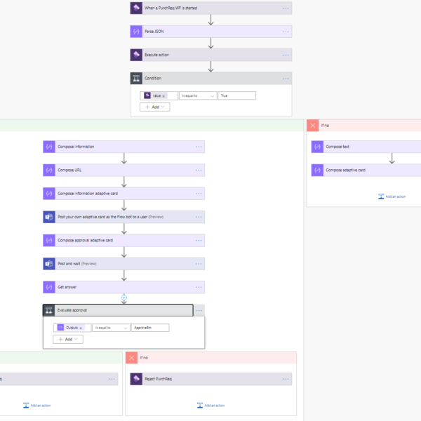 Workflow approvals in Teams using adaptive cards - ariste.info Workflow approvals in Teams using adaptive cards - ariste.info