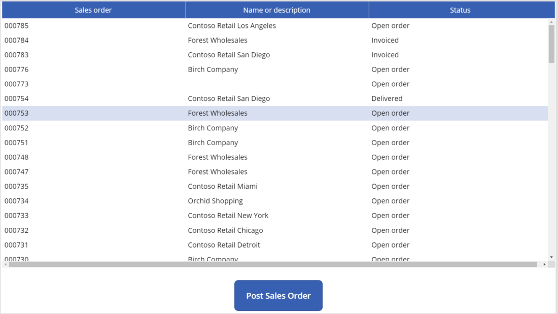 Execute Dynamics 365 Odata Actions As Dataverse Actions Using Virtual