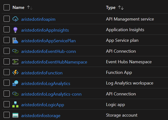 Azure API Management for your integrations - ariste.info